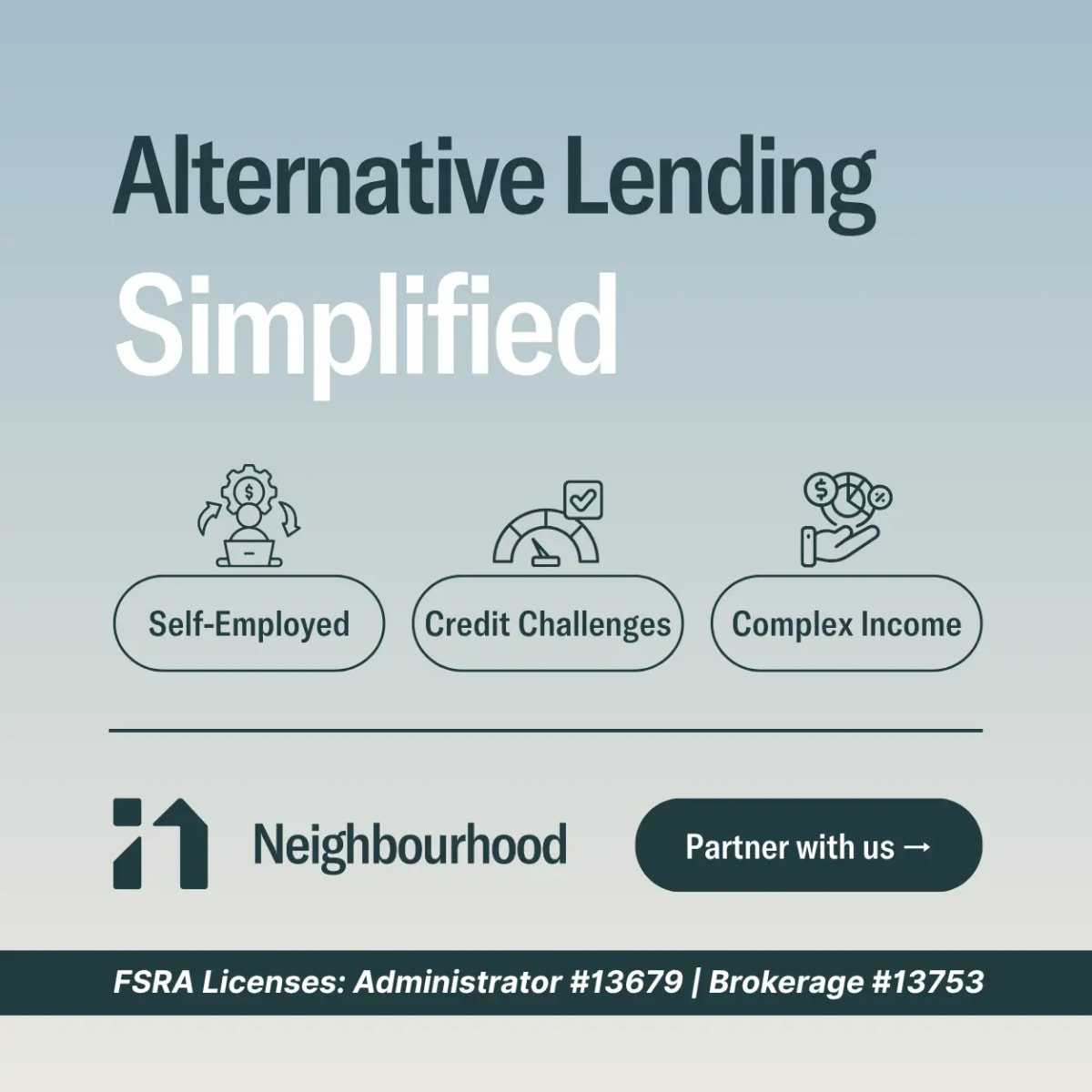 Mortgage Investment Corporations (MIC) in Canada | WOWA.ca