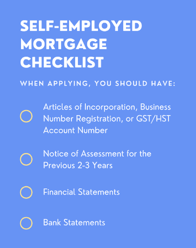 Self Employed Mortgage - Options & Qualifications | WOWA.ca