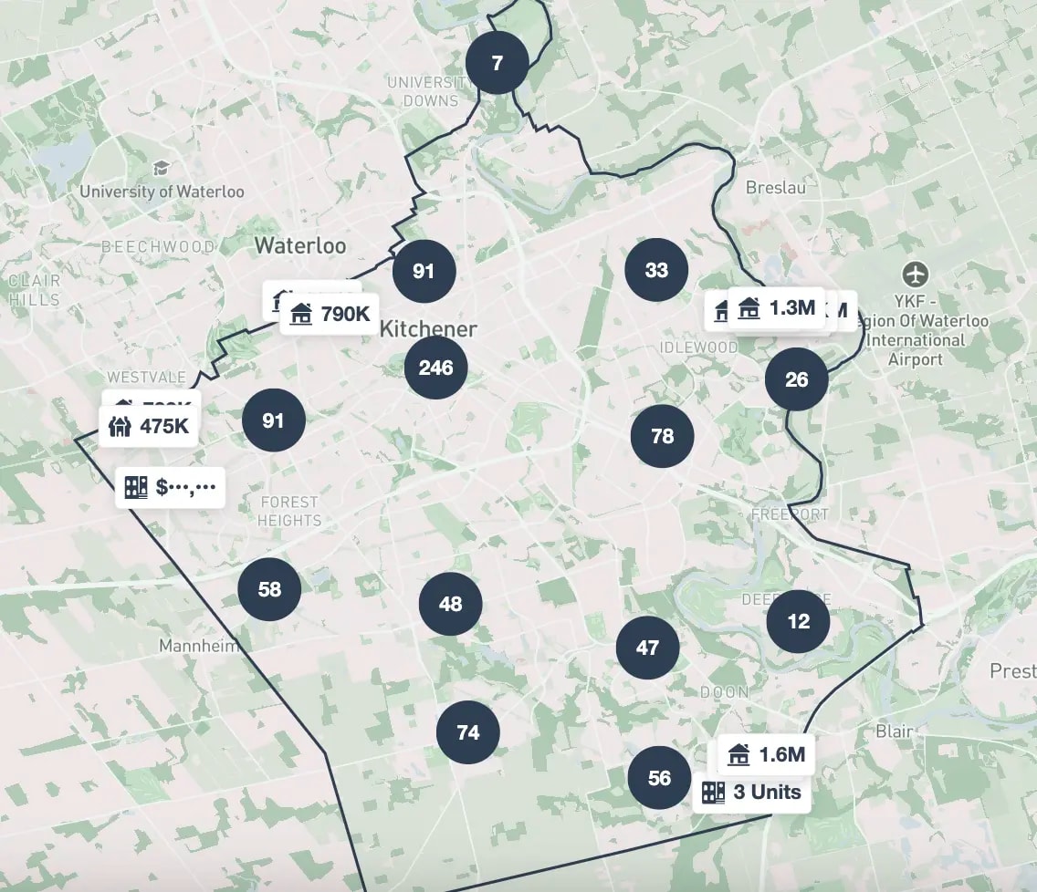 Kitchener-Waterloo-Cambridge Housing Market: Mar. 10th, 2025 Update ...