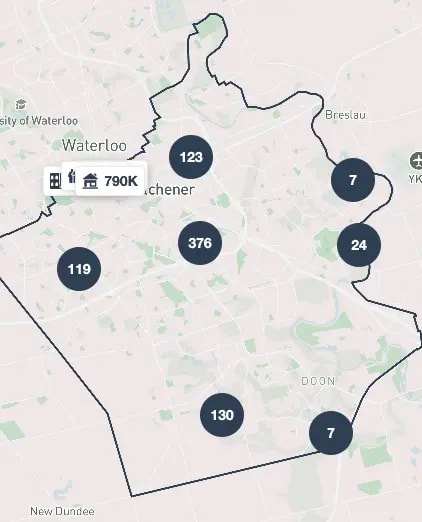 Kitchener-Waterloo-Cambridge Housing Market: Jan. 9th, 2024 Update ...