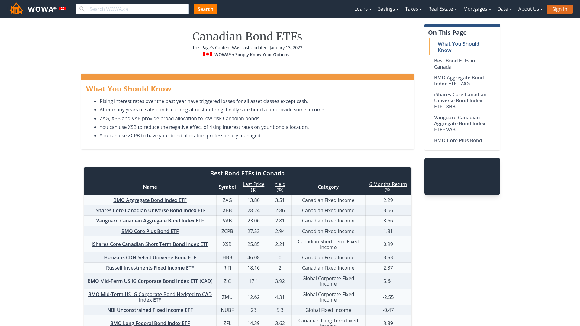 Best Bond ETFs In Canada WOWA ca