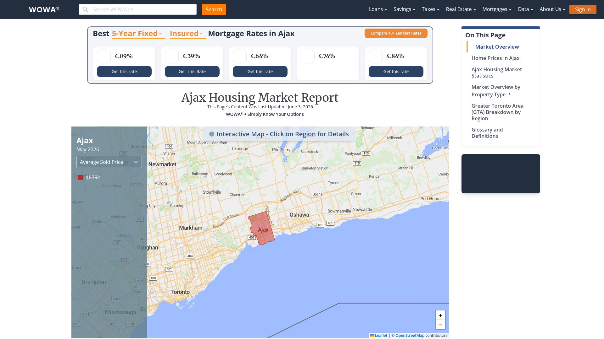 Ajax Housing Market Report: Jun. 3rd, 2026 Update | Interactive Map ...
