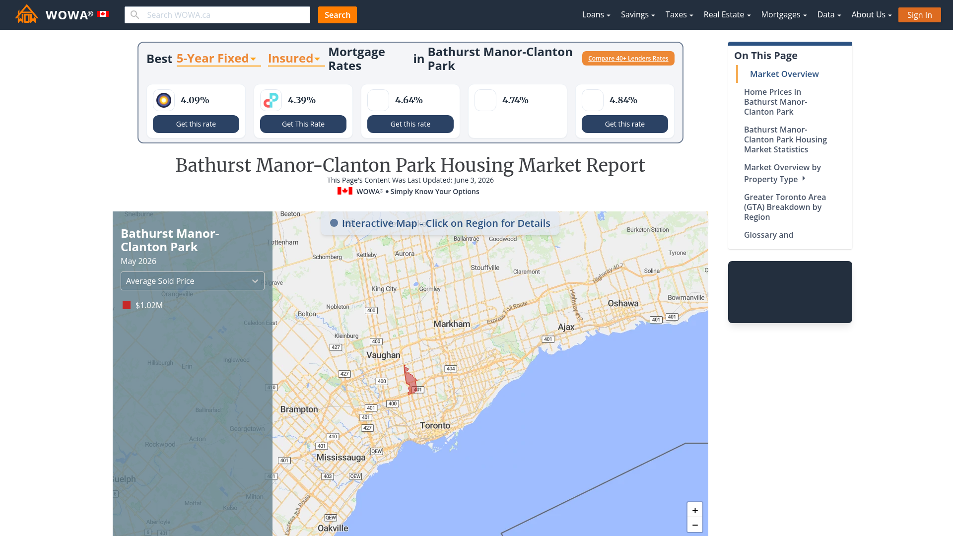 Bathurst Manor-Clanton Park Housing Market Report: Apr. 7th, 2026 ...