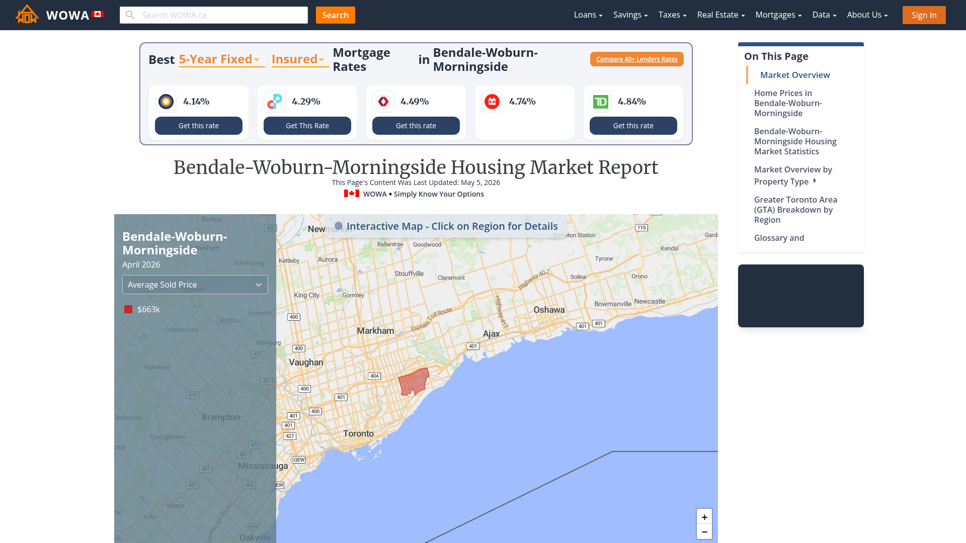 Bendale-Woburn-Morningside Housing Market Report: Mar. 5th, 2026 Update ...