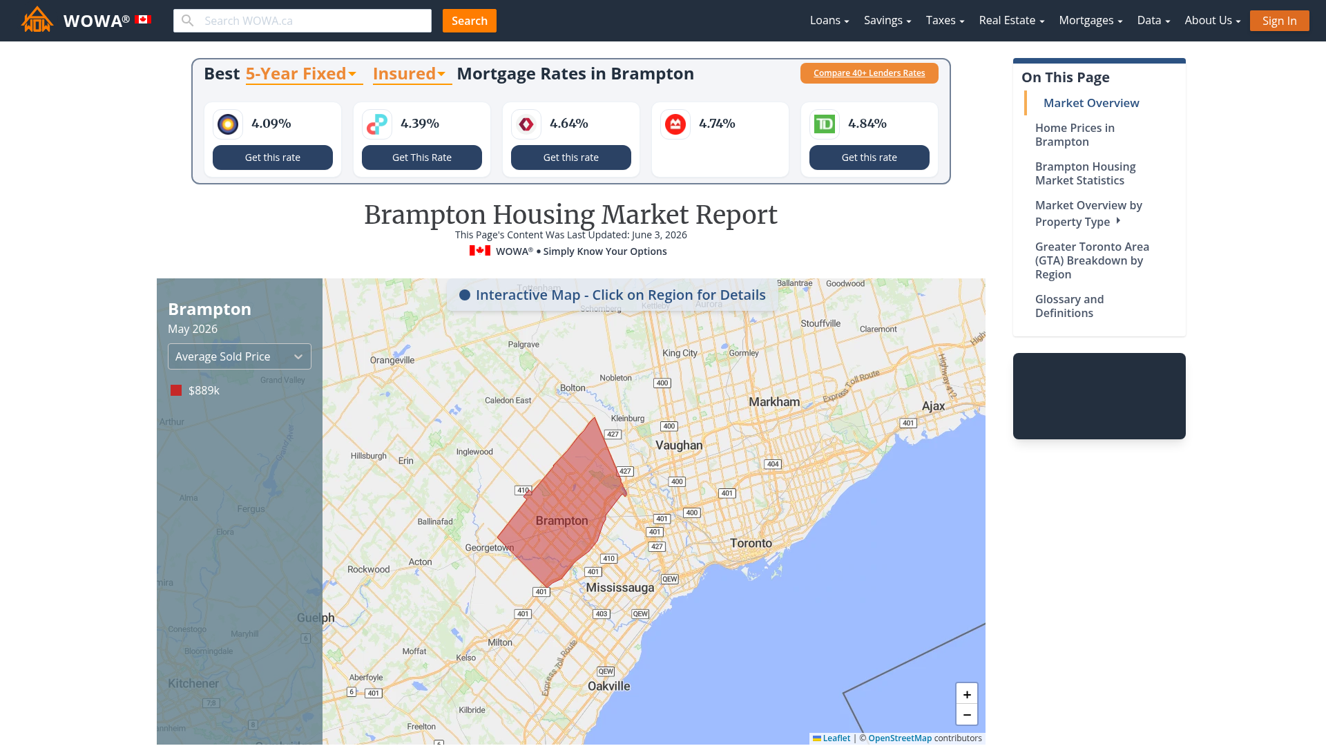 Brampton Housing Market Report: Jun. 3rd, 2026 Update | Interactive Map ...