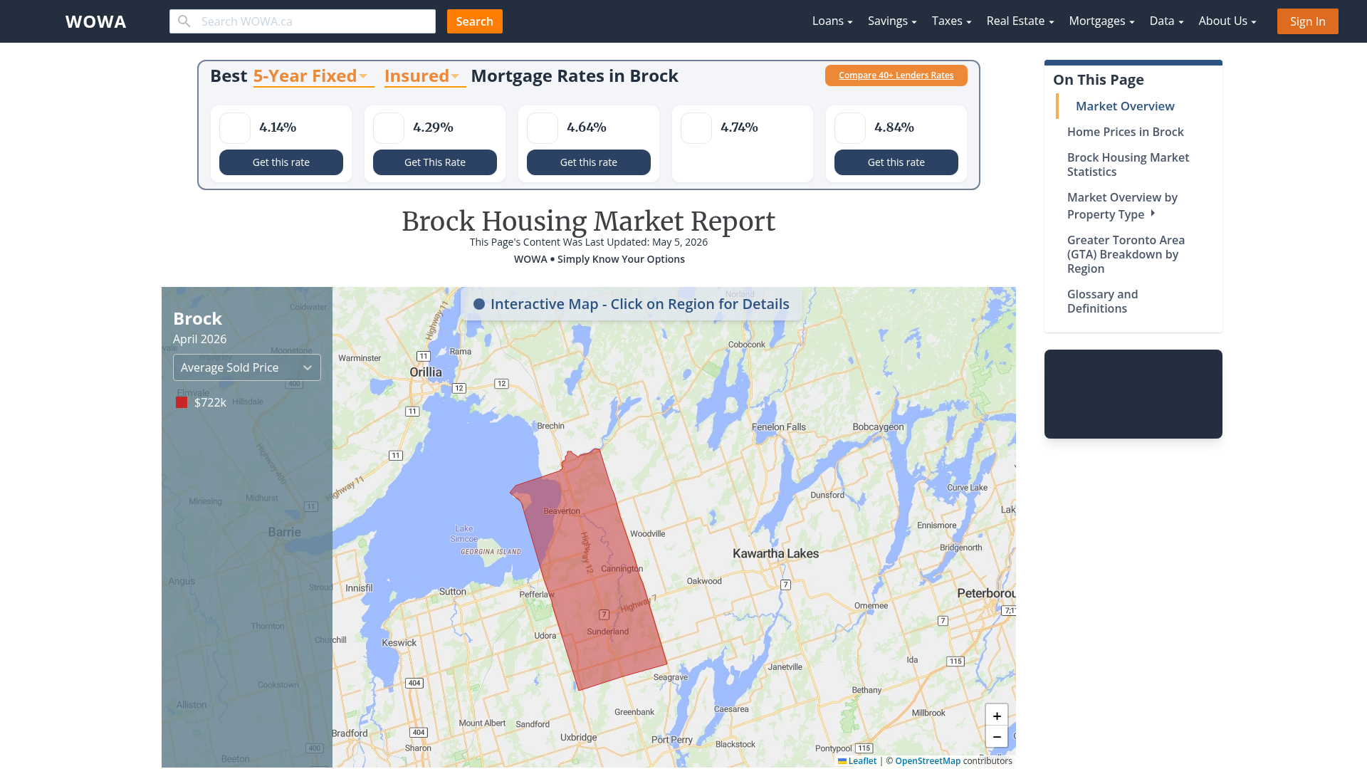 Brock Housing Market Report: Apr. 7th, 2026 Update | Interactive Map ...