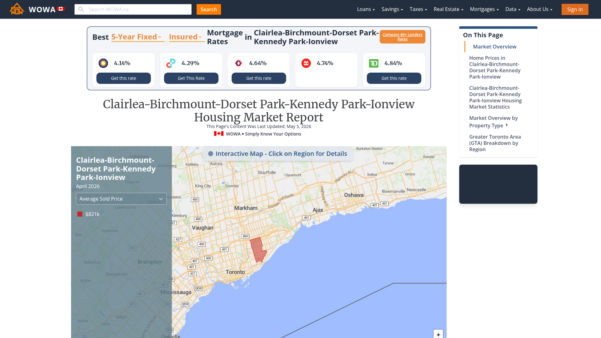 Clairlea-Birchmount-Dorset Park-Kennedy Park-Ionview Housing Market ...