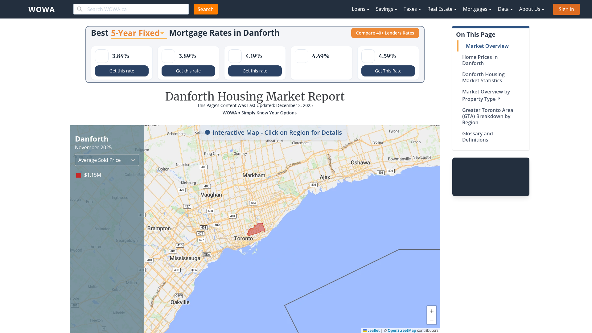 Danforth Housing Market Report: Oct. 3rd, 2025 Update | Interactive Map ...