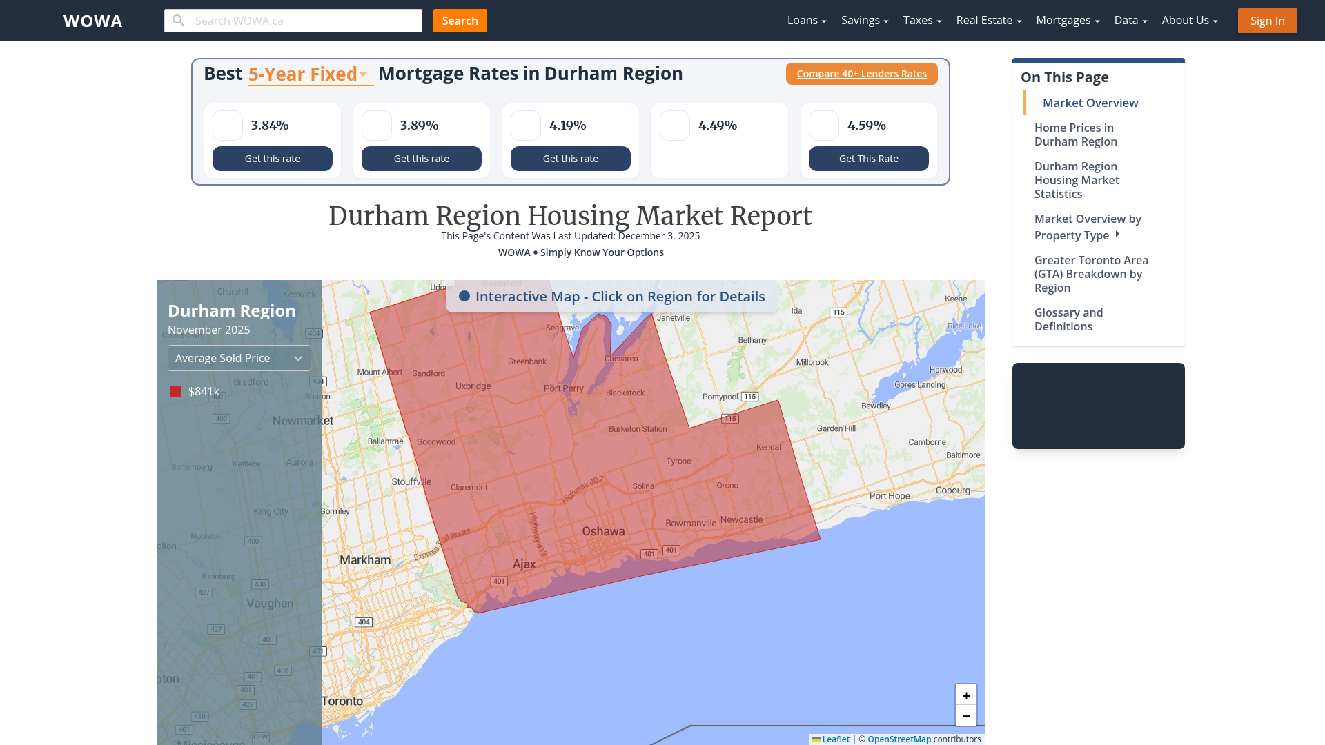 Durham Region Housing Market Report: Dec. 3rd, 2025 Update ...