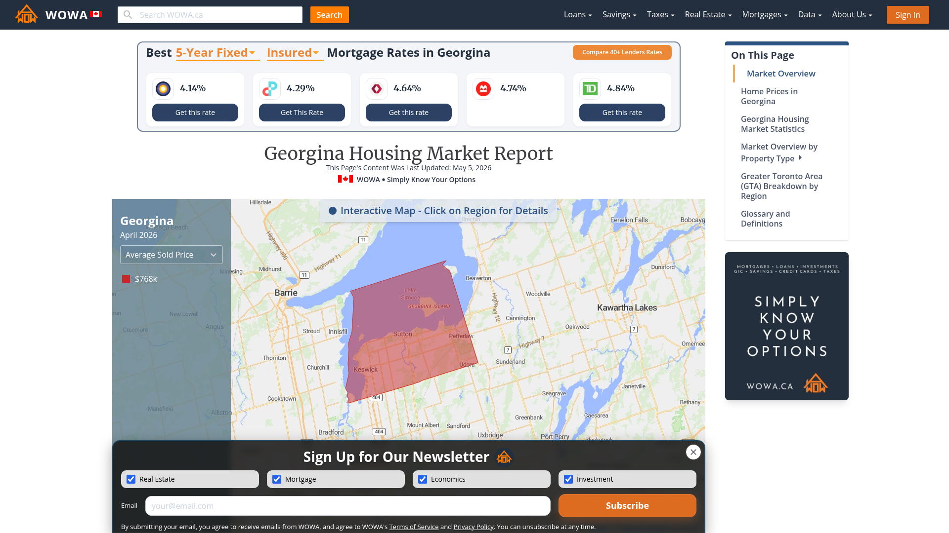 Georgina Housing Market Report: May. 5th, 2026 Update | Interactive Map ...