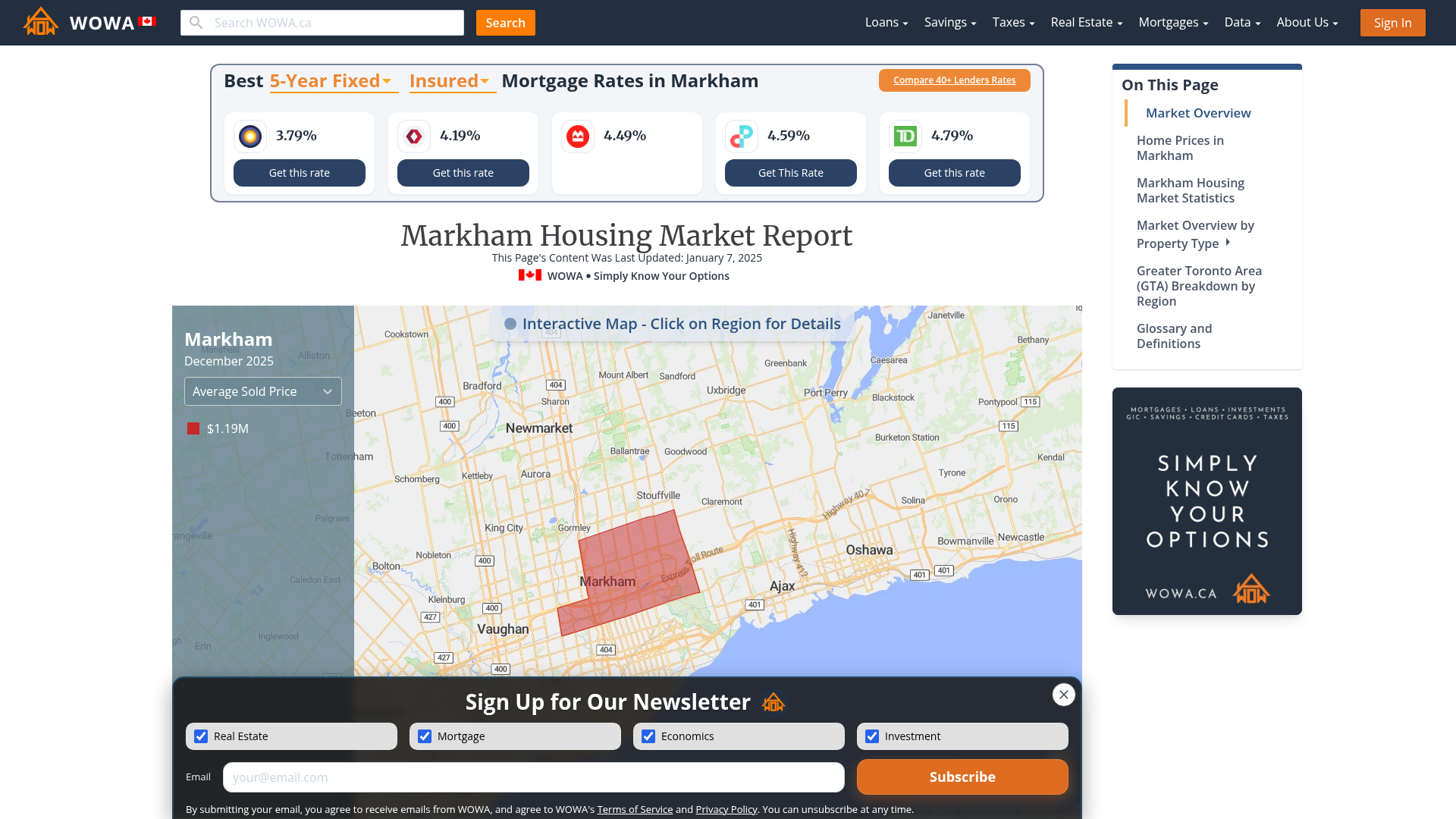 Markham Housing Market Report: Jan. 7th, 2025 Update | Interactive Map ...