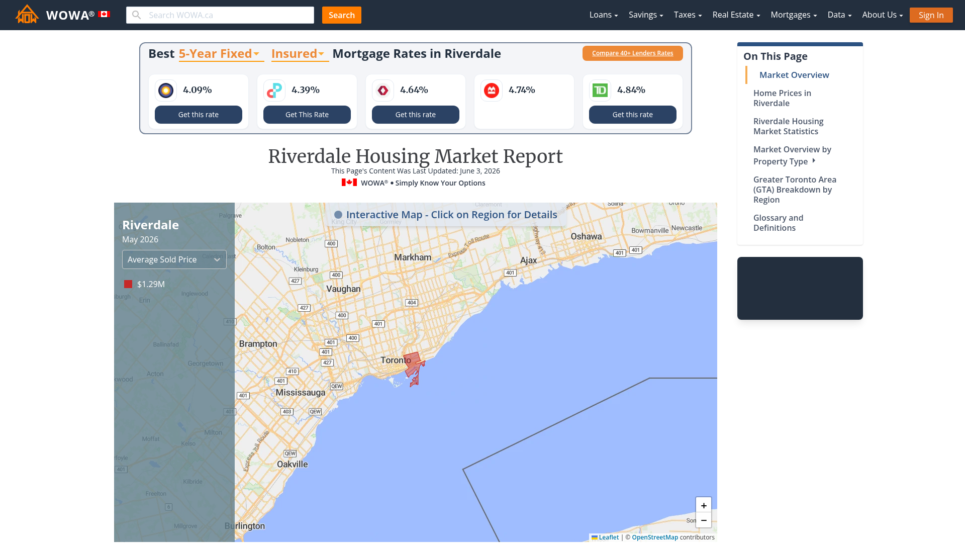 Riverdale Housing Market Report: May. 5th, 2026 Update | Interactive ...