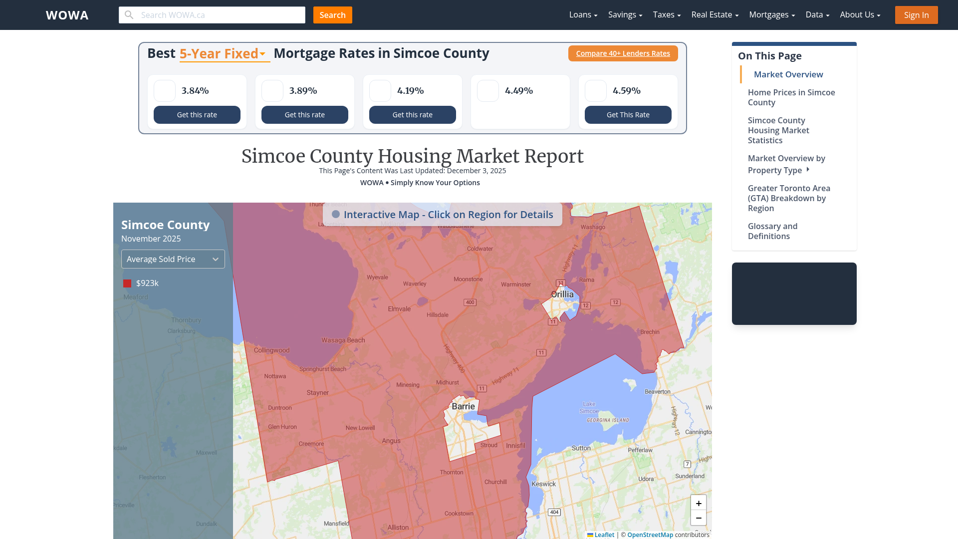 Simcoe County Housing Market Report: Oct. 3rd, 2025 Update ...