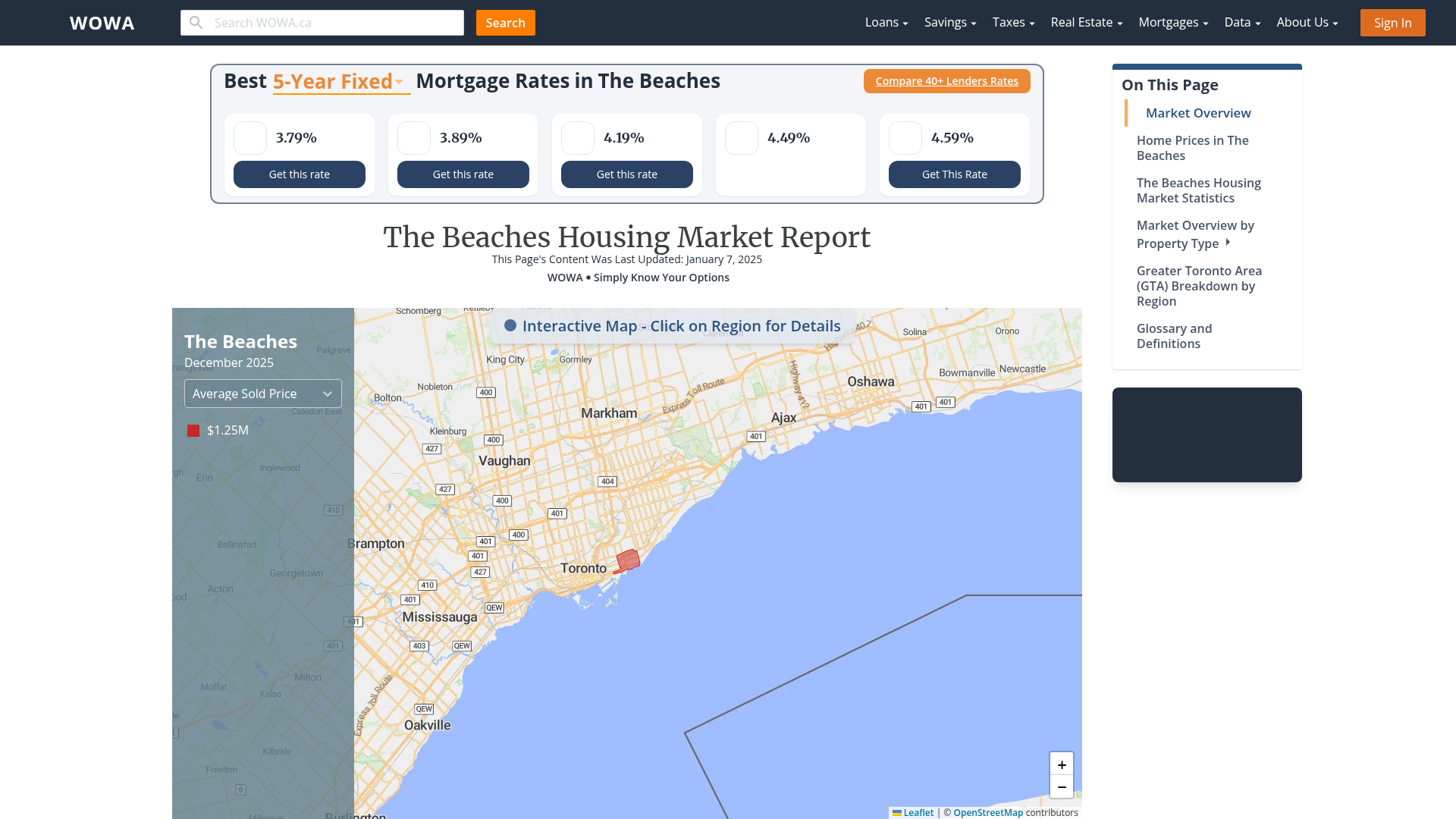 The Beaches Housing Market Report: Dec. 3rd, 2025 Update | Interactive ...