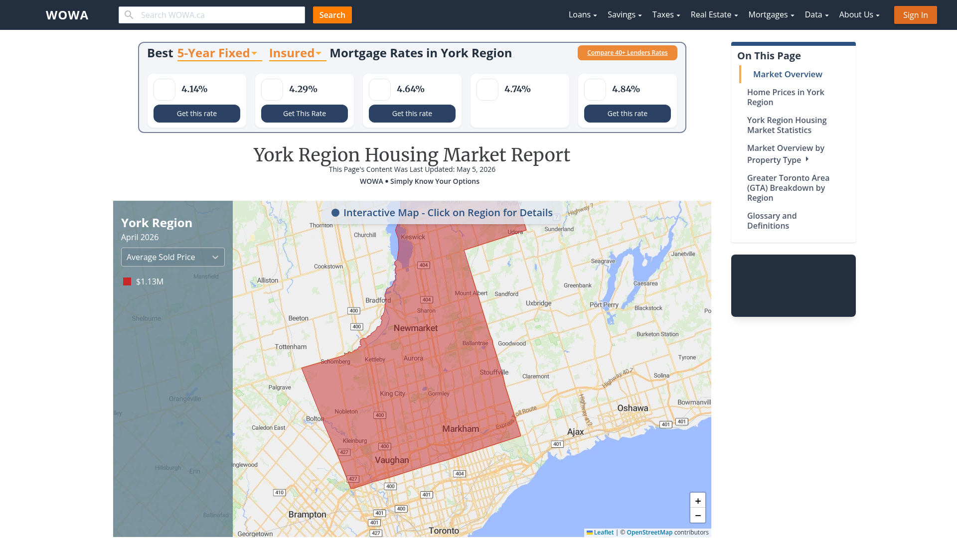 York Region Housing Market Report: May. 5th, 2026 Update | Interactive ...