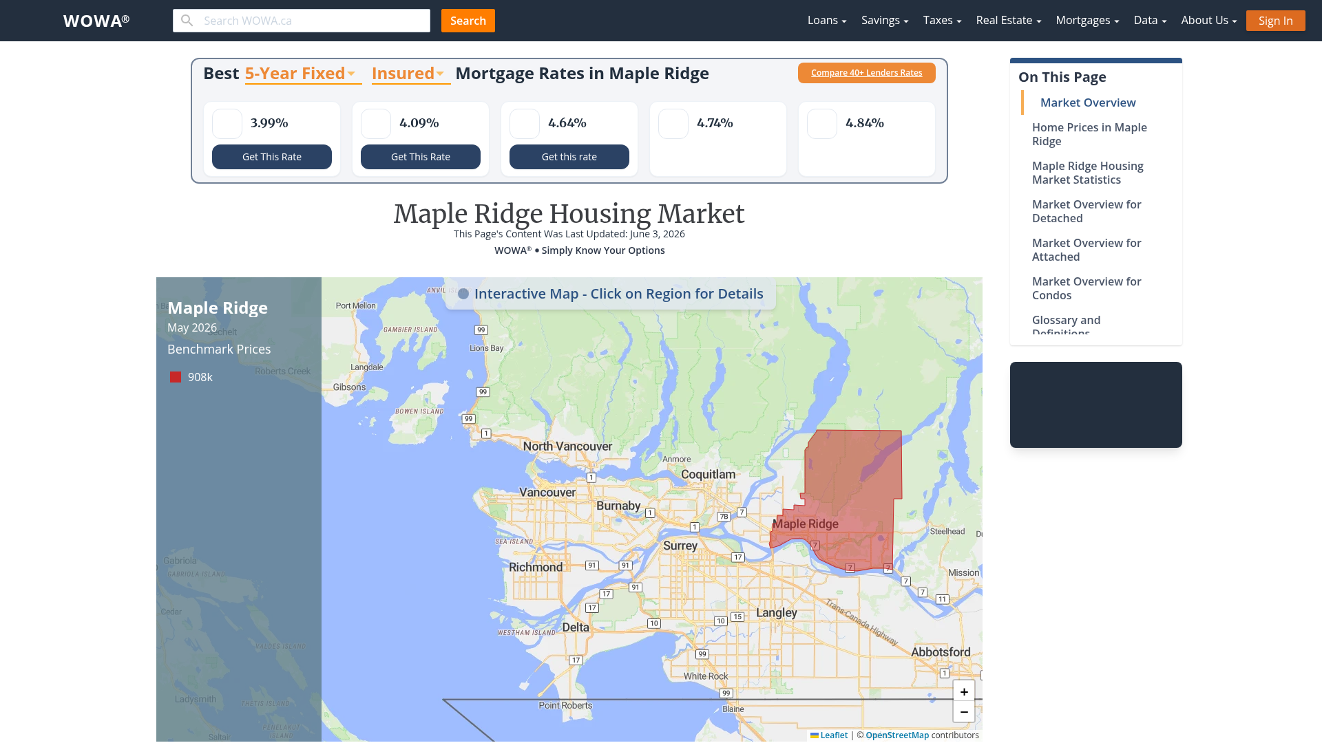 Maple Ridge Housing Market Report: May. 5th, 2026 Update | Interactive ...