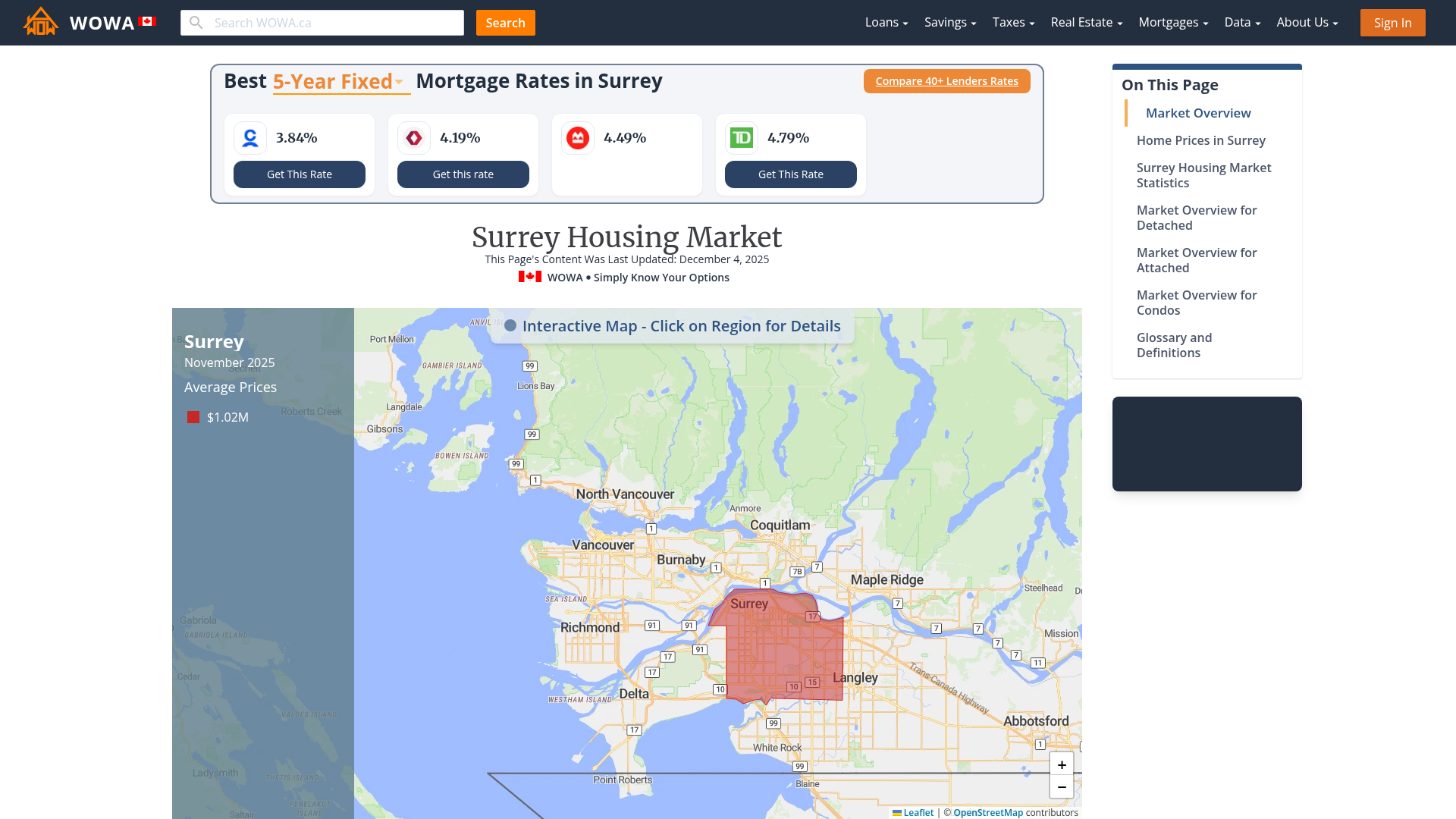 Surrey Housing Market Report: Dec. 4th, 2025 Update | Interactive Map - WOWA.ca