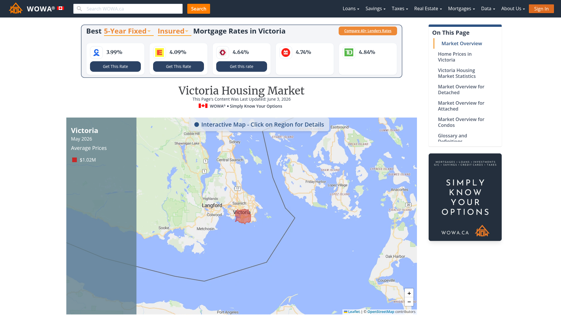 Victoria Housing Market Report: Apr. 7th, 2026 Update | Interactive Map ...