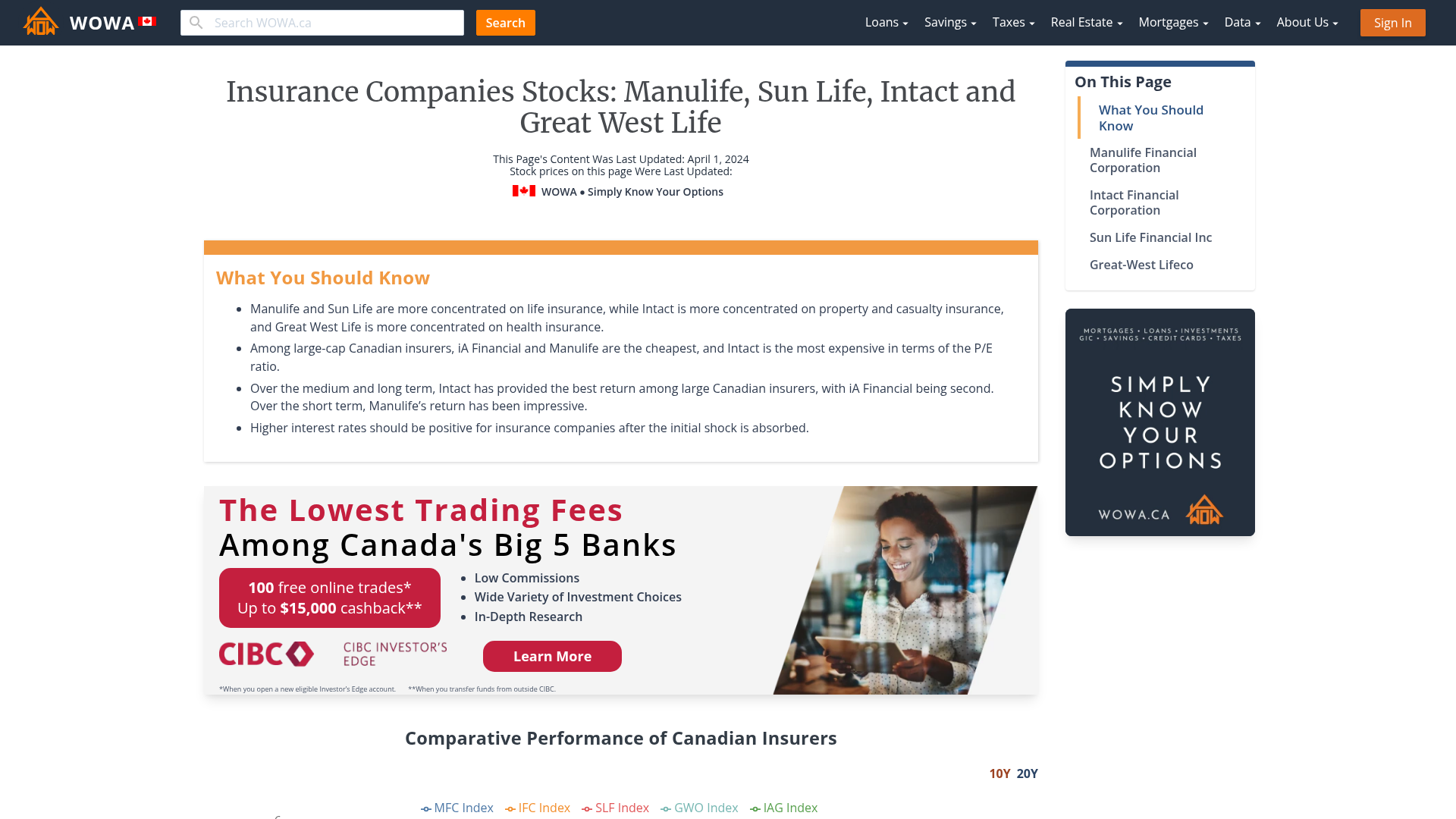 Insurance Stocks: Manulife, Sunlife, Intact and GWL | WOWA.ca