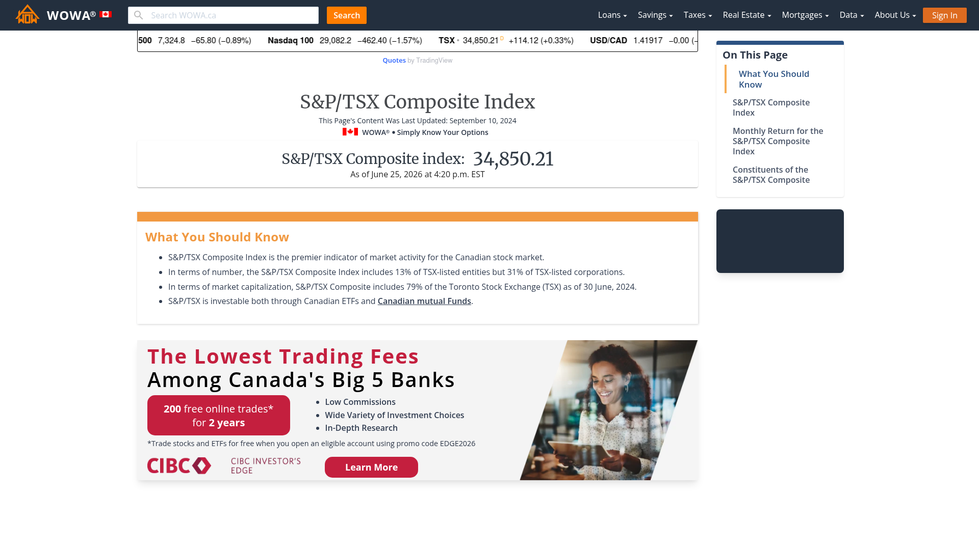 TSX Index Current Price Historical Data Chart WOWA ca