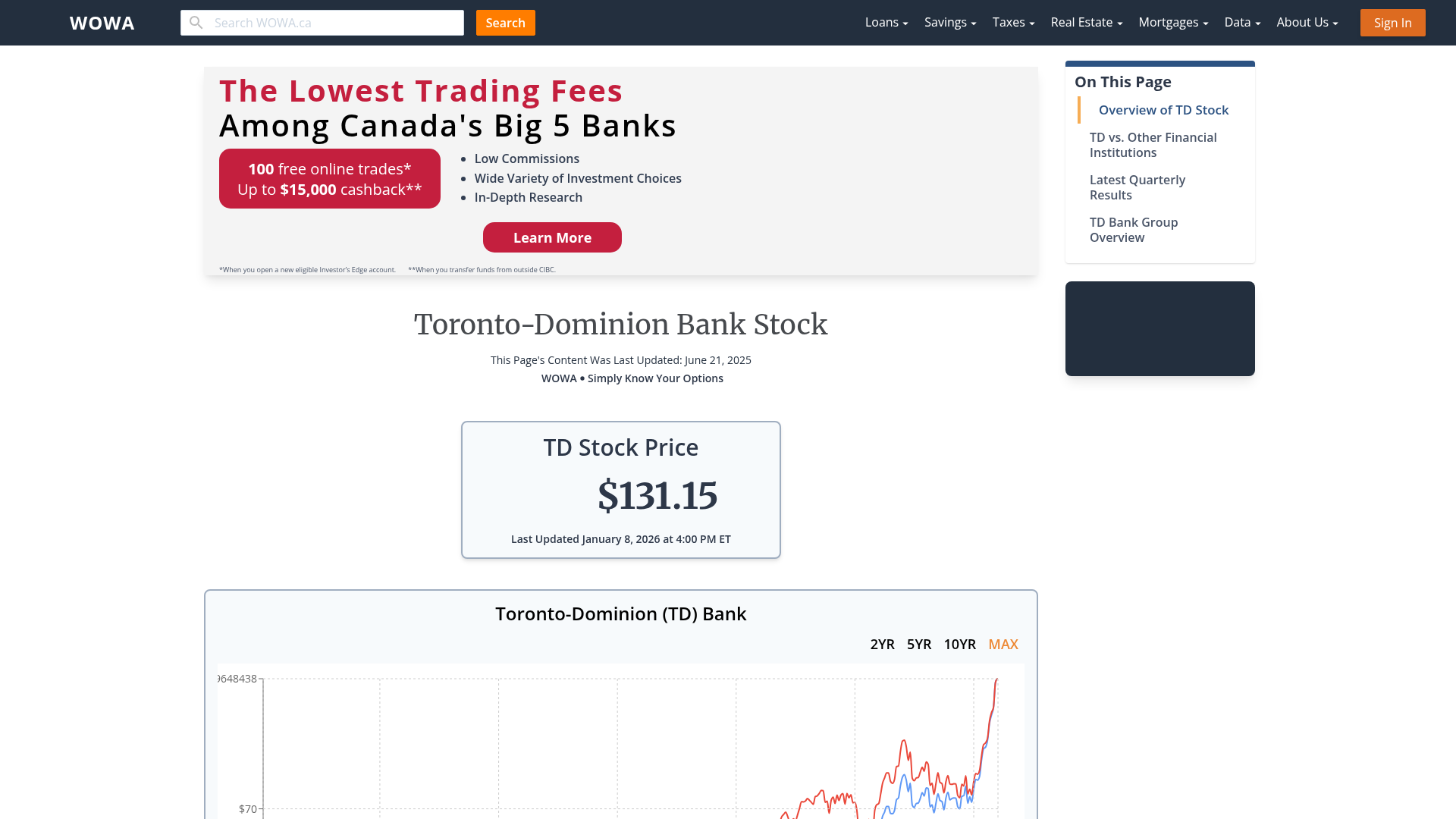 TD Bank Stock: Overview and Quarterly Earnings | WOWA.ca